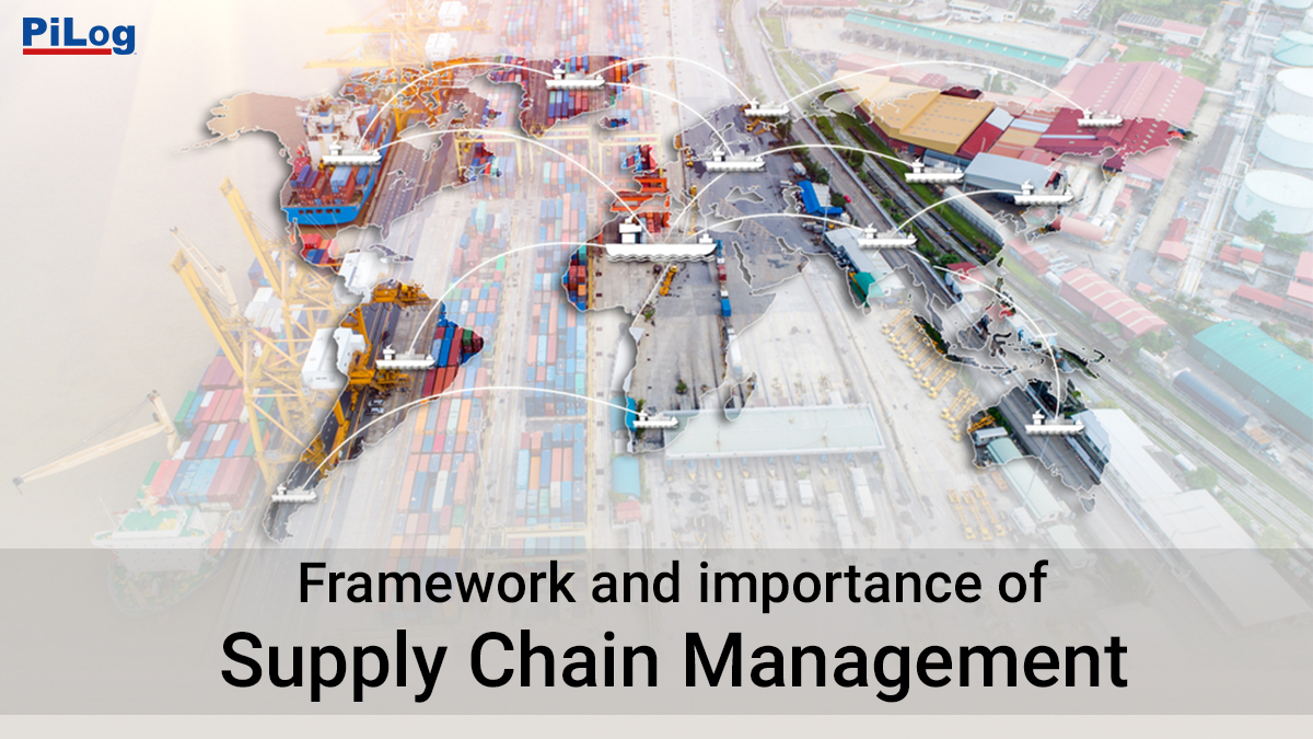 Framework and importance of Supply Chain Management