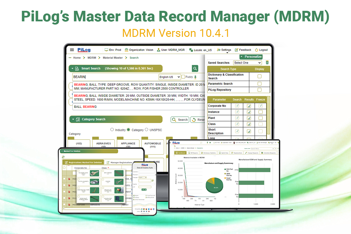 Digital Transformation | Master Data Management Solution| Pilog Group